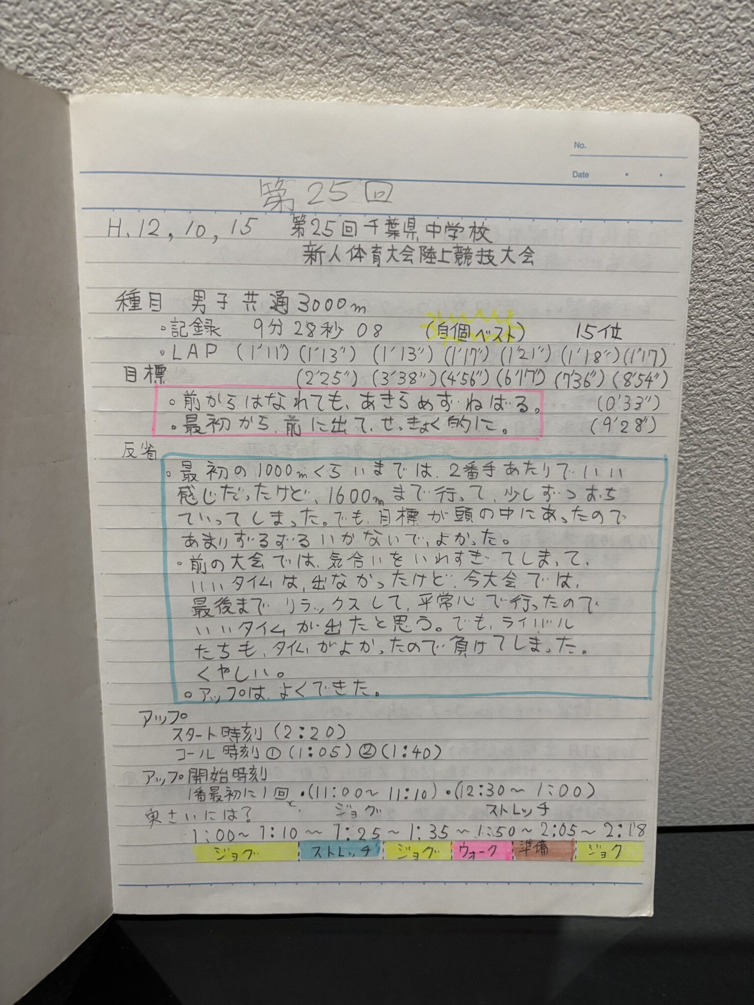 【元箱根・実業団ランナーが語る】1500mで5分を切る！達成のための練習メニューと考え方 – YMD NEXT×RUN｜オンライン・ランニングサポート