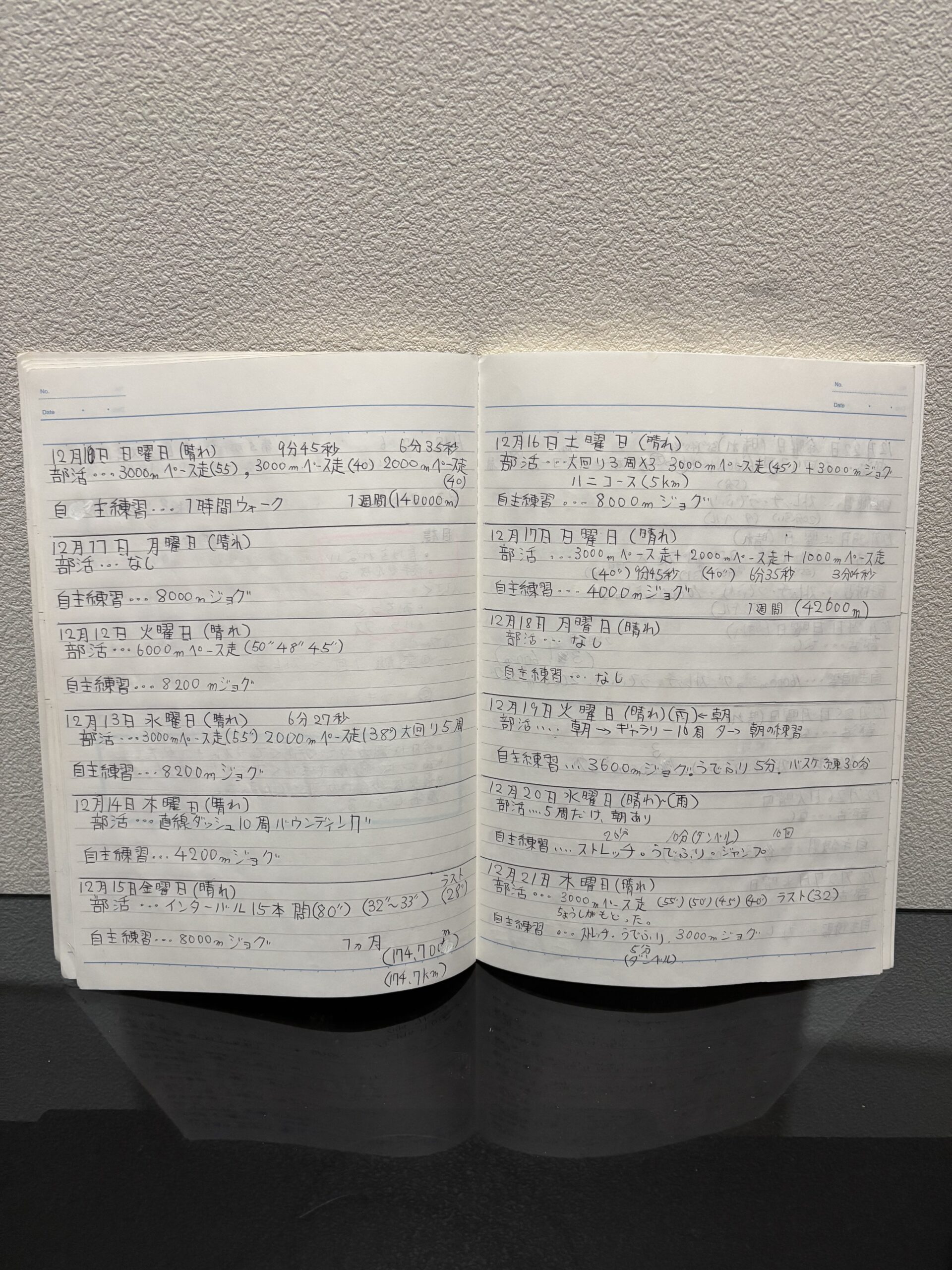 【元箱根・実業団ランナーが語る】1500mで5分を切る！達成のための練習メニューと考え方 – YMD NEXT×RUN｜オンライン・ランニングサポート